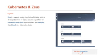 Dirigible @ Skyscanner | PPT