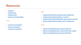 Dirigible @ Skyscanner | PPT