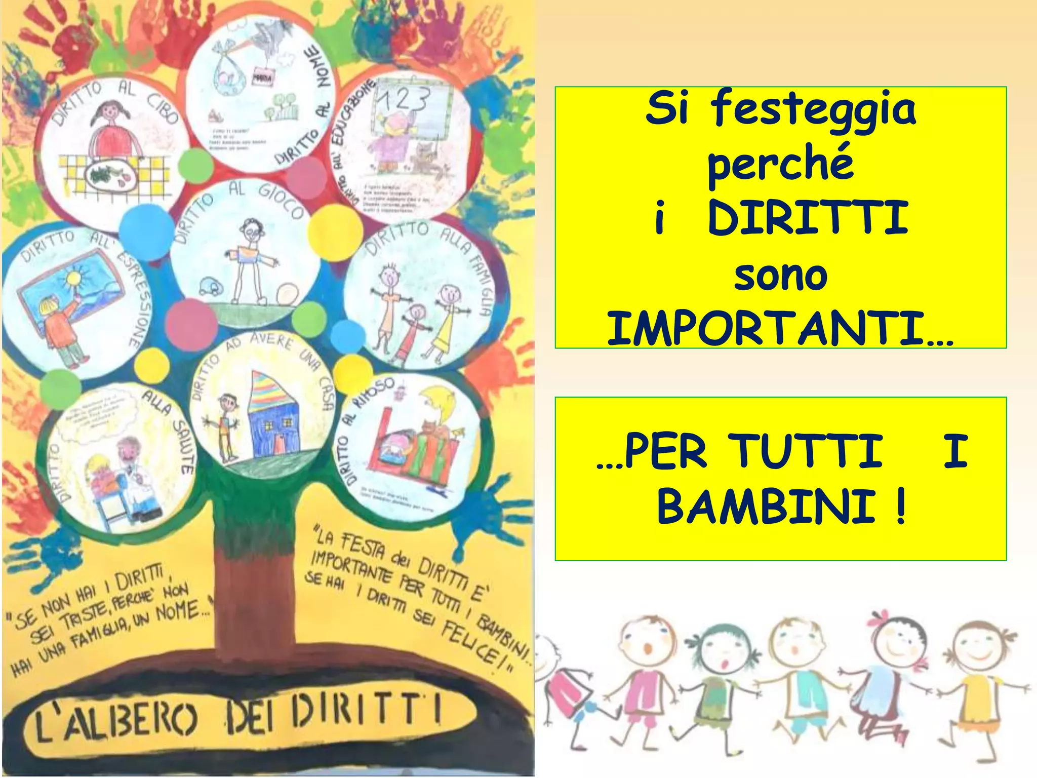 I Diritti dei Bambini - Scuola dell'Infanzia di Castel d'Ario | PPT