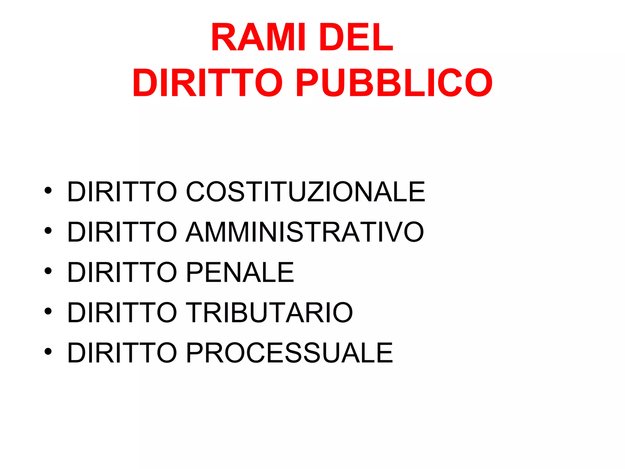Diritto in generale | PPT
