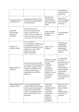 DIRI with commercial available agents ,,,.pdf