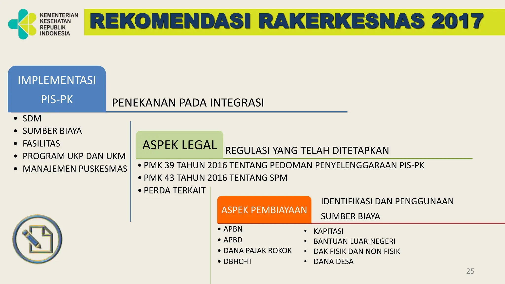 Pelayanan Kesehatan Puskesmas (PIS PK) Indonesia | PPT