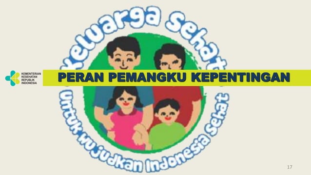 Pelayanan Kesehatan Puskesmas (PIS PK) Indonesia | PPT