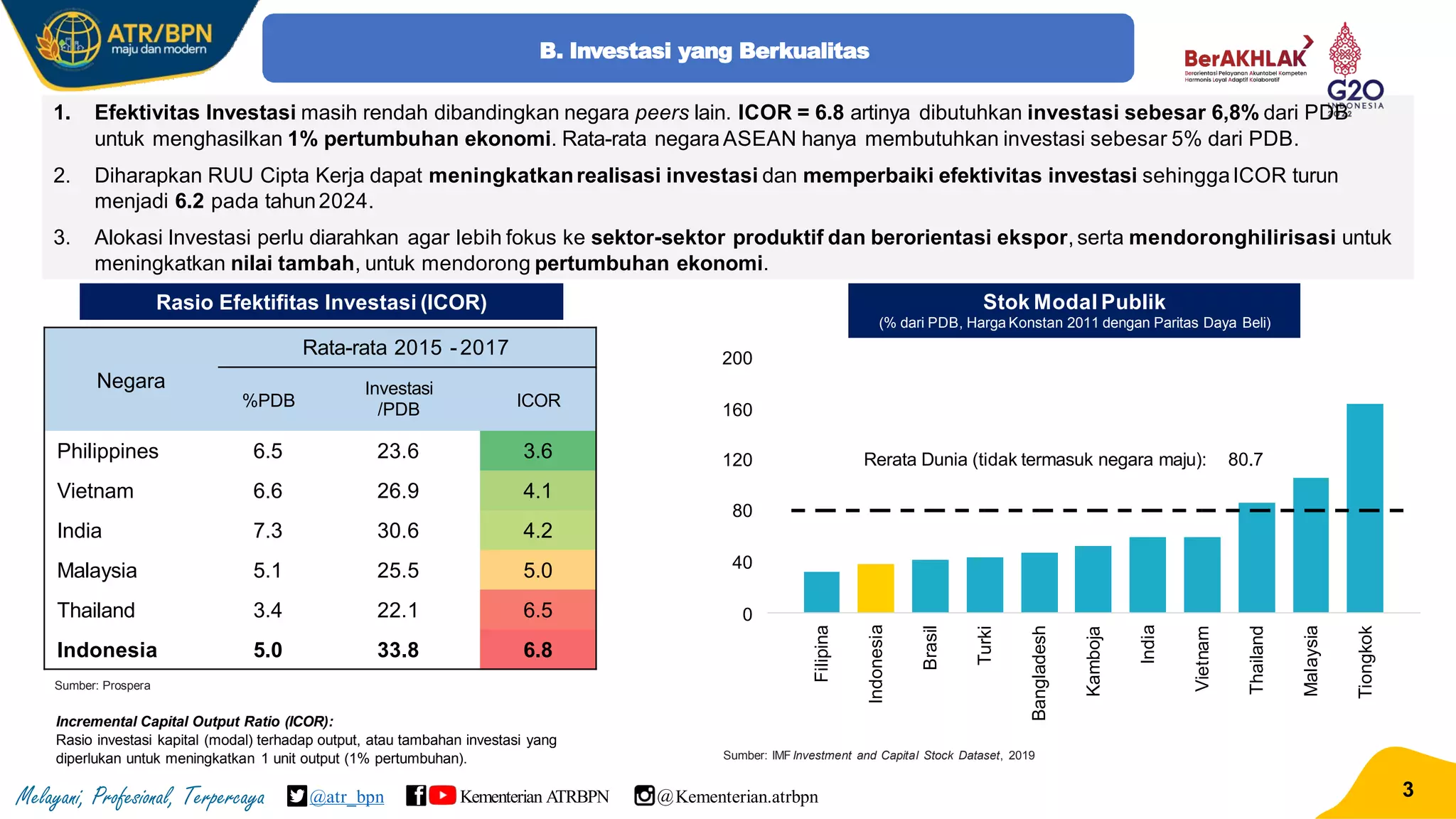 DIRJEN IV PENGUATAN LAYANAN PTP ANCOL.pdf