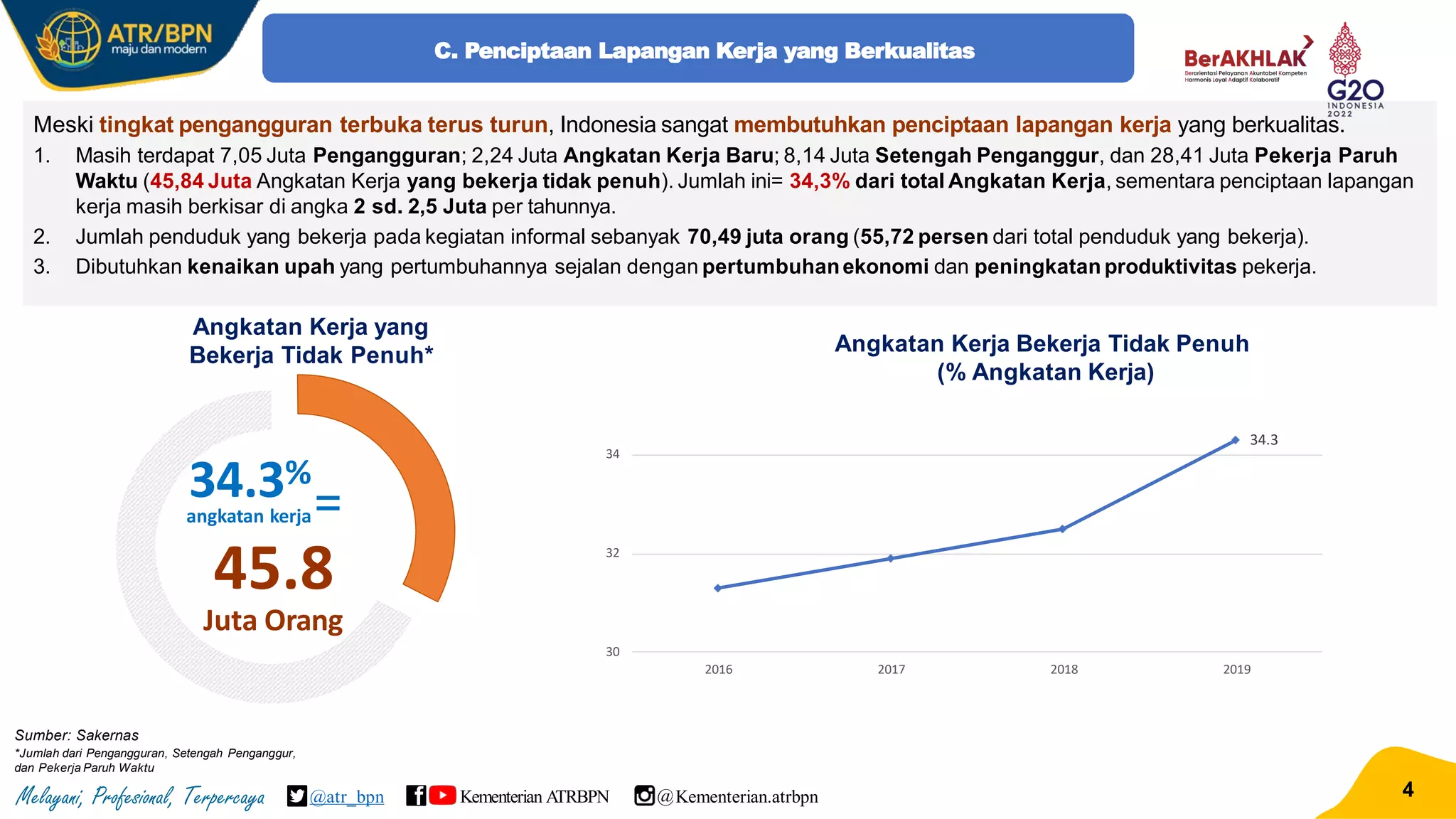 DIRJEN IV PENGUATAN LAYANAN PTP ANCOL.pdf