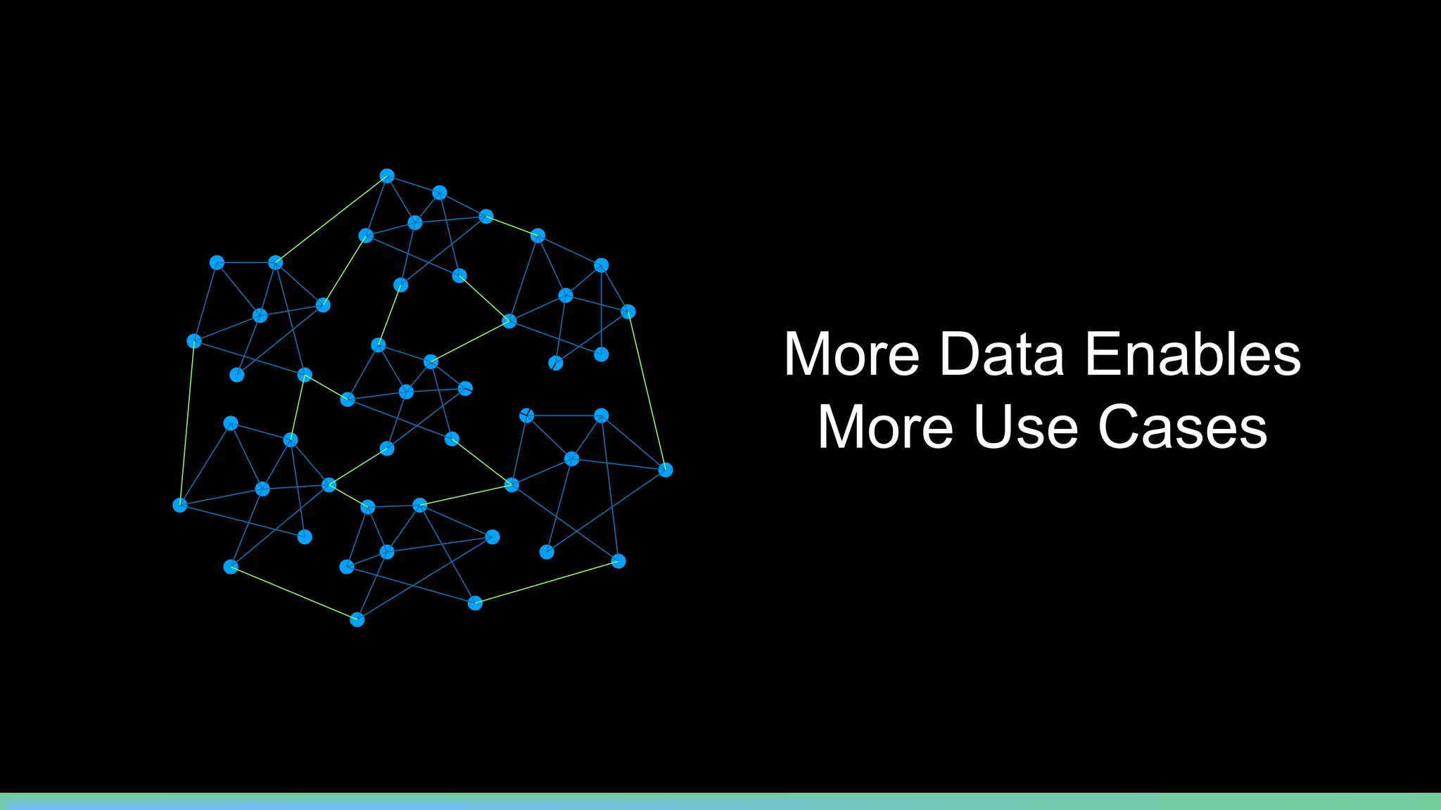 Introduction to the Neo4j Graph Platform & use cases | PPT