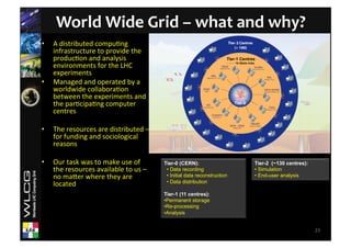 The World Wide Distributed Computing Architecture of the LHC Datagrid | PPT
