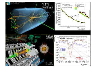 The World Wide Distributed Computing Architecture of the LHC Datagrid | PPT