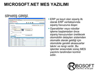 Mes Scada ERP Entegrasyonu | PPT