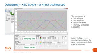 X2C -a tool for model-based control development and automated code generationfor microprocessors ...