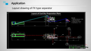 fgx dry coal separator for coal impurities.pdf