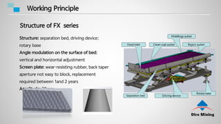 fgx dry coal separator for coal impurities.pdf