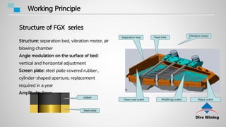 fgx dry coal separator for coal impurities.pdf