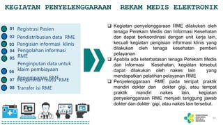 Dir PKP - Kebijakan Pemerintah ttg Penyelenggaraan RME di Fasyankes ...