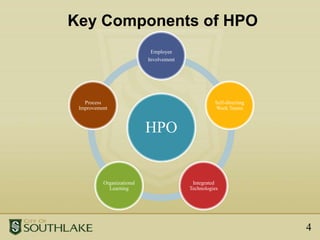 High Performance Organization Model | PPTX