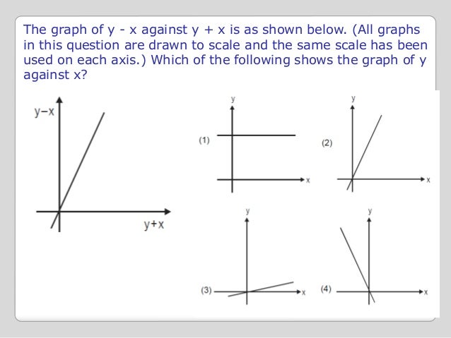 Dirty quant-shortcut-workshop-handout-inequalities-functions-graphs-c…