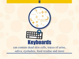 Dirty desk facts - is your desk a germ hotspot? | PPT