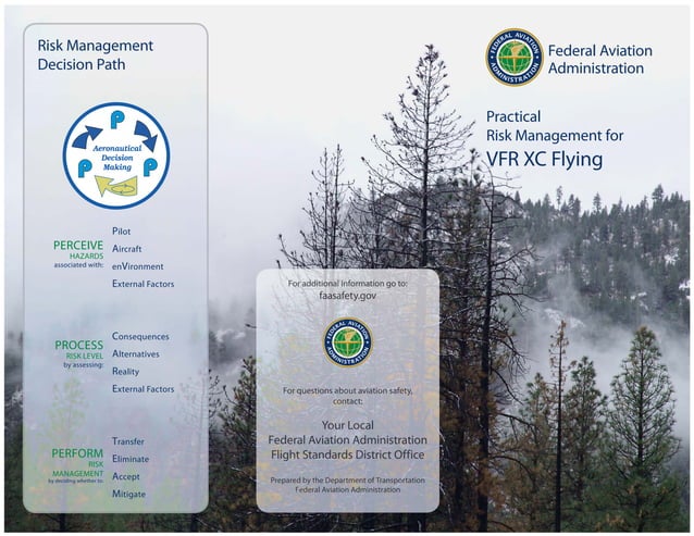 Practial Risk Management for VFR XC Flying | PDF | Air Travel | Travel Type
