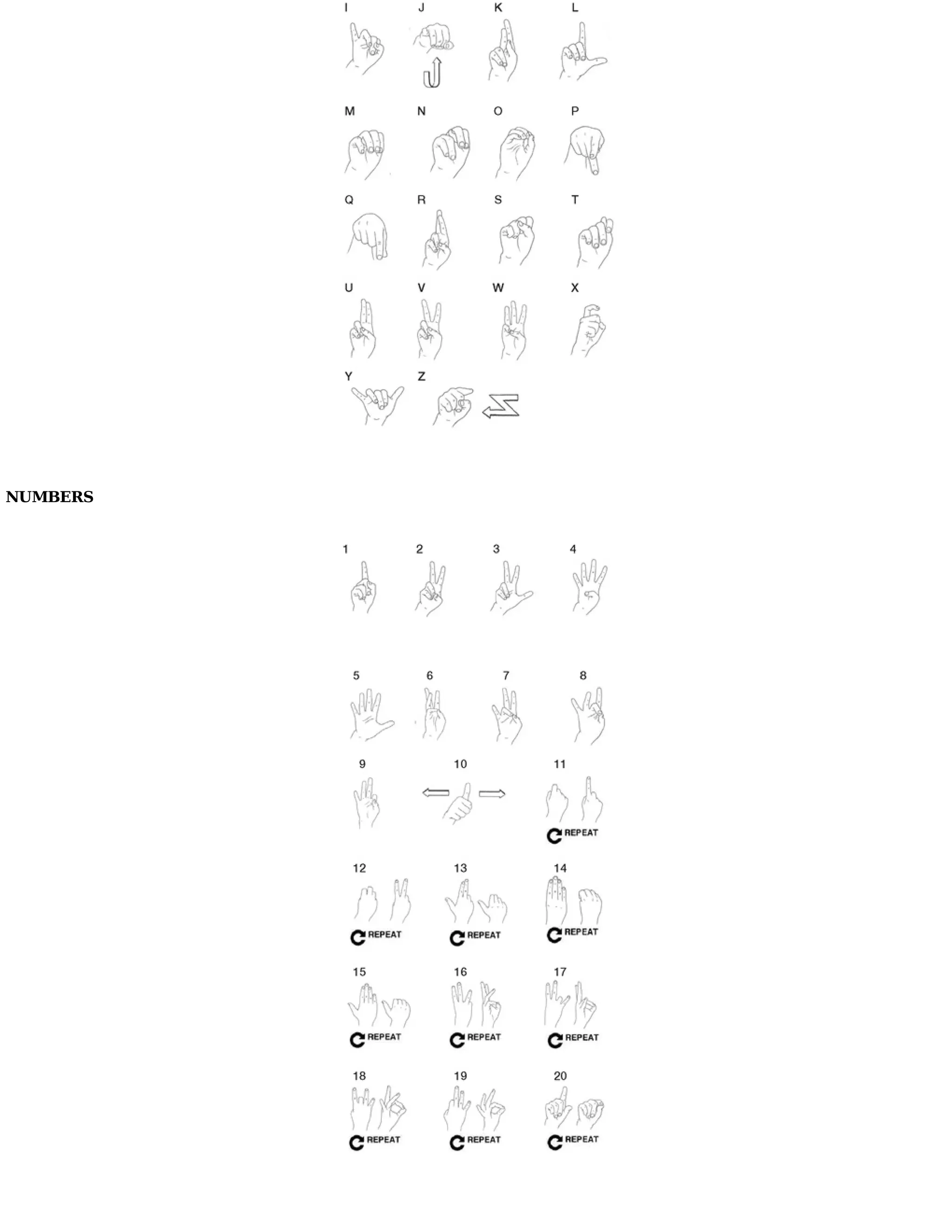 Dirty sign language | PDF