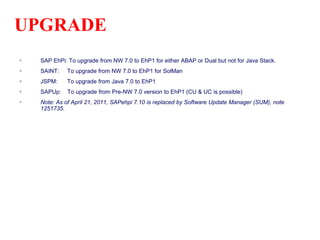 Dirty upgrade bala | PDF | Operating Systems | Computer Software and ...
