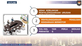 DIR UPPKB LAMPUNG 1234567891011121314151617181920.pptx