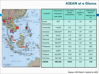 Dir vicente final vsp paper in indonesia | PPT