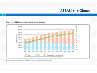 Dir vicente final vsp paper in indonesia | PPT