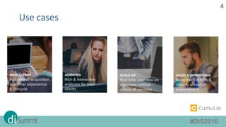 Making Data Visualization & Analytics accessible to Business Users | PPT