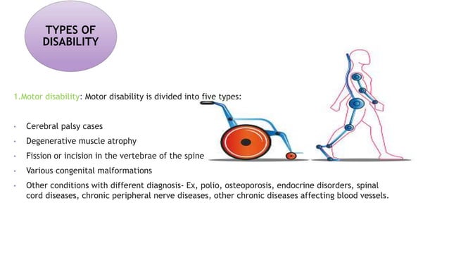 Disability ,Impairment and handicap | PPTX | Physical Therapy | Wellness