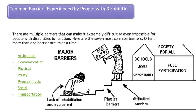 Disability ,Impairment and handicap | PPTX | Physical Therapy | Wellness