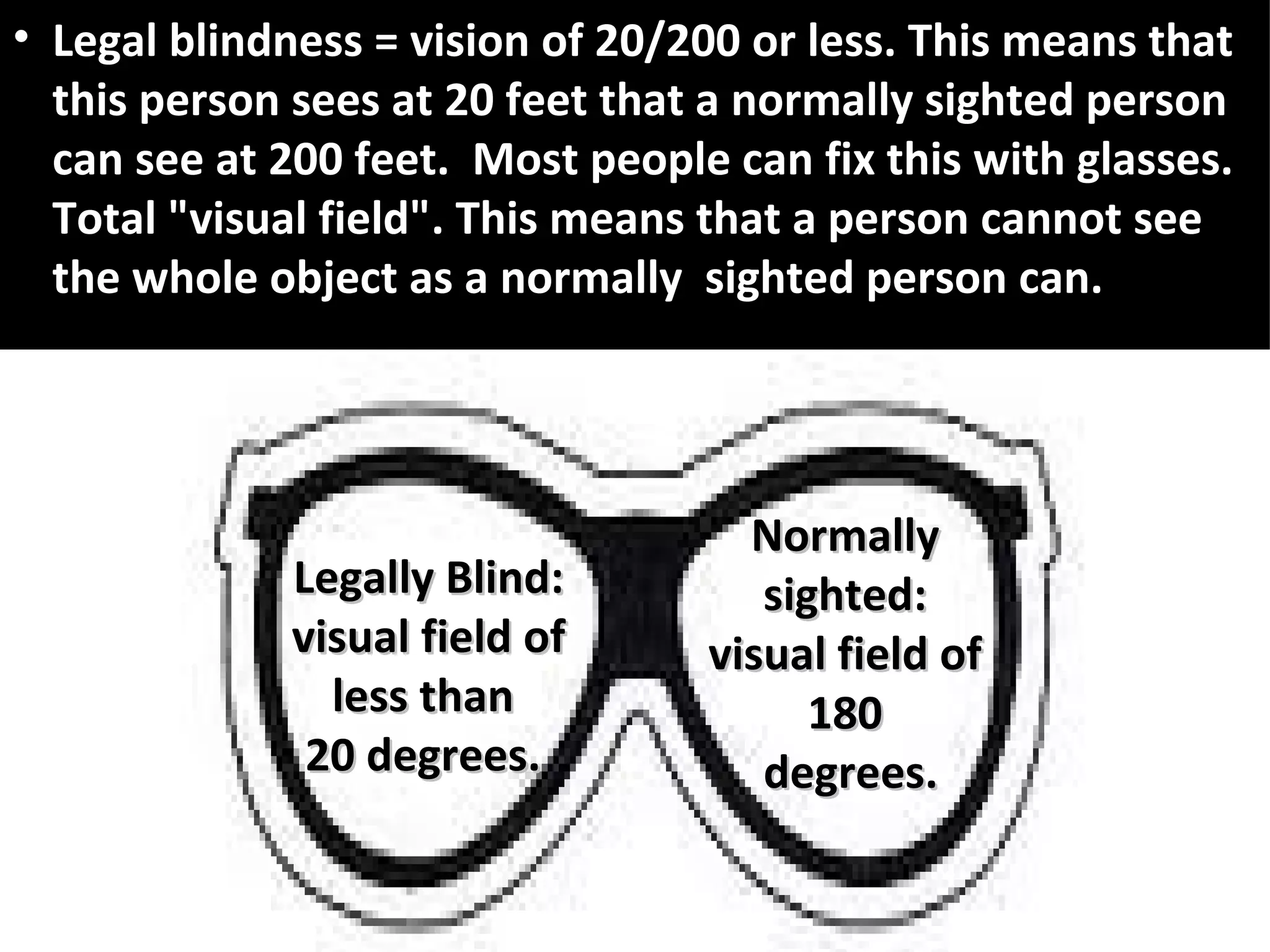 Disability blindness | PPT