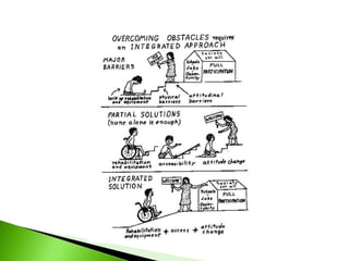 Disability and impairment | PPT