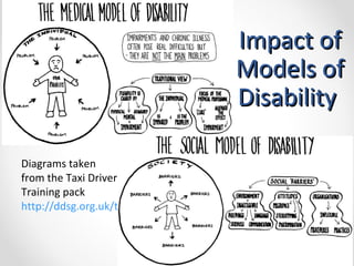 Disability and Legislation | PPT