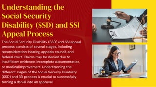 Disability Appeal Survival Guide From Denial to Approval.pdf