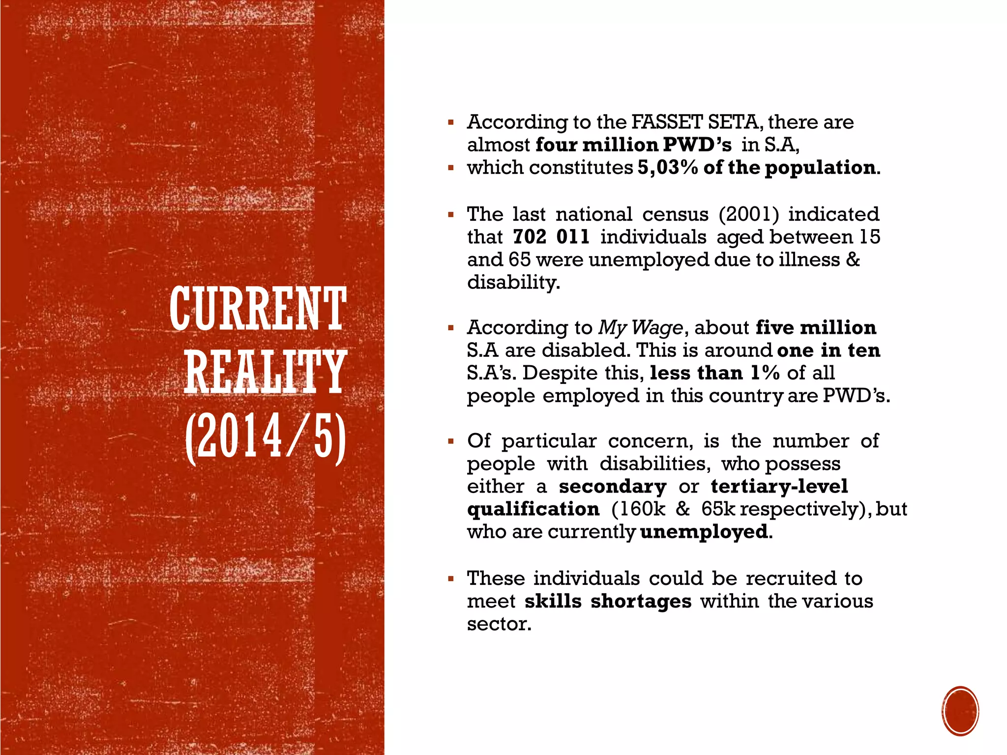 Disability as Diversity Factor.pdf