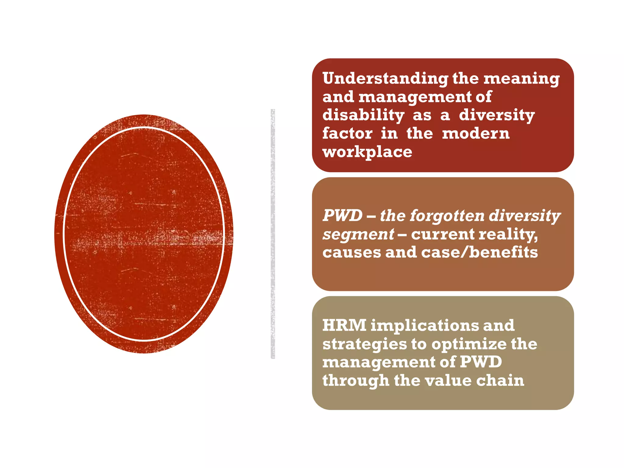 Disability as Diversity Factor.pdf