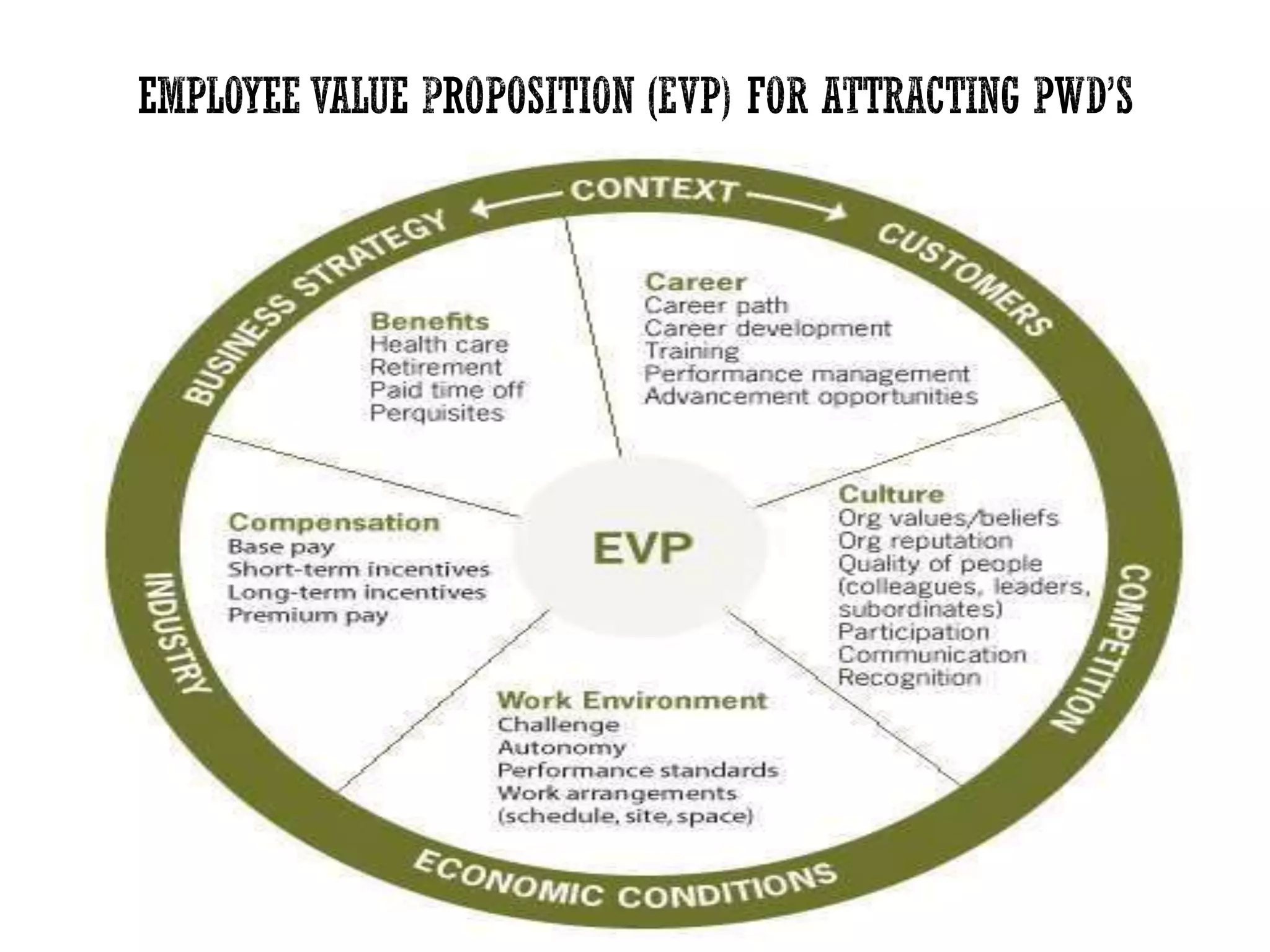 Disability as Diversity Factor.pdf