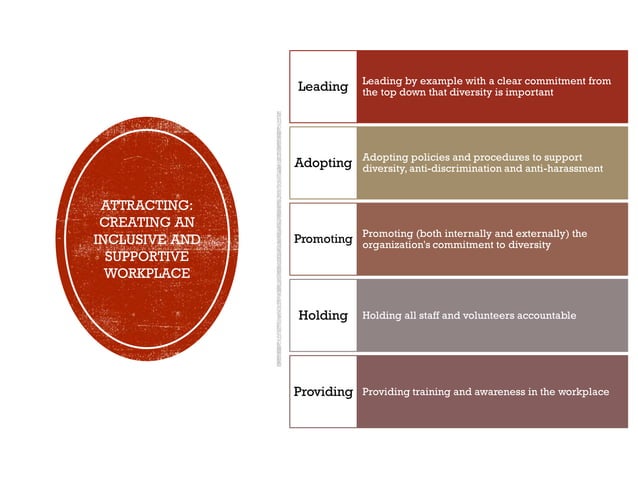 Disability as Diversity Factor.pdf