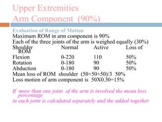 Disability assesment latest gudelines | PPTX