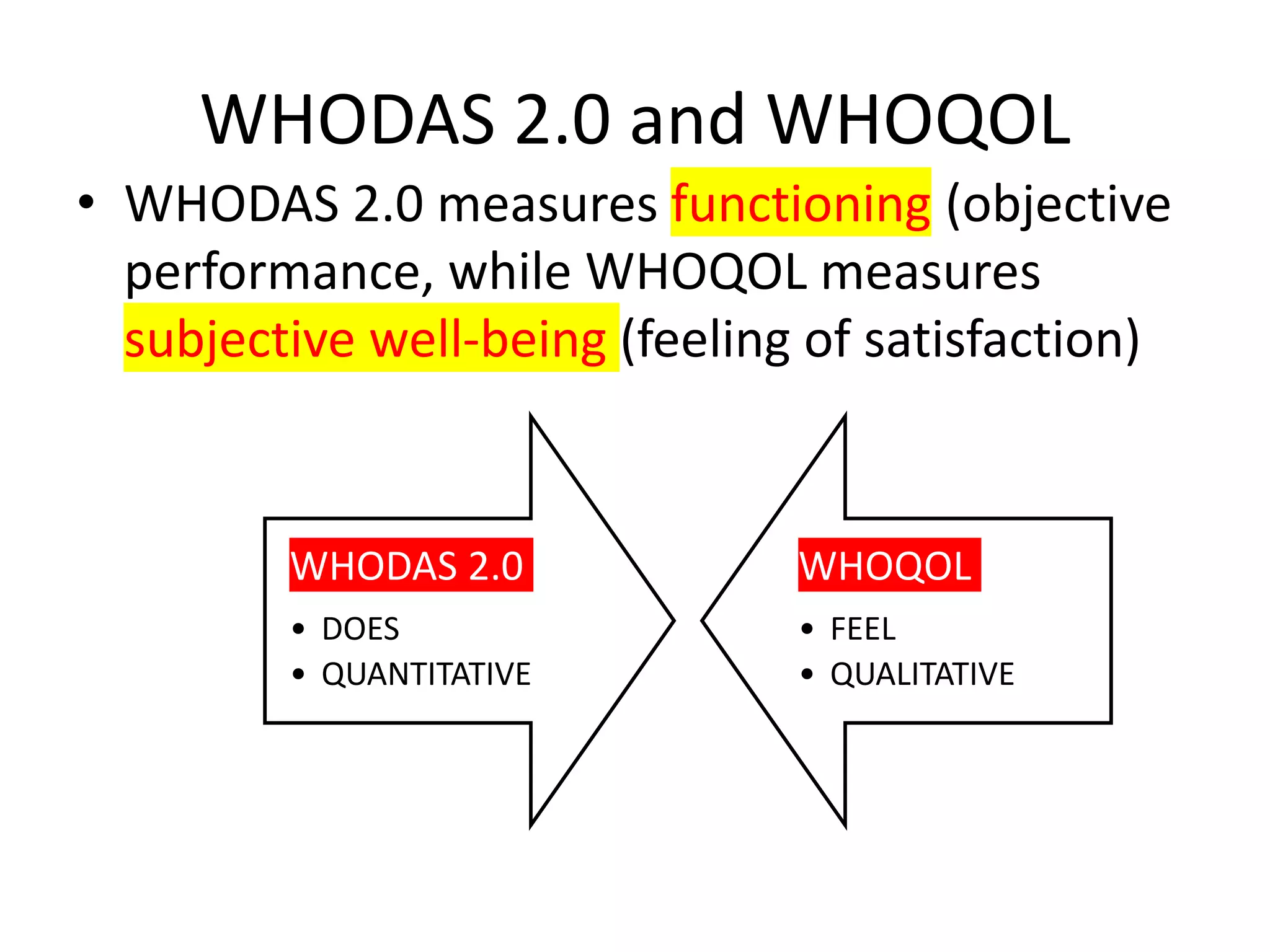 Disability Assessment 2022 WHODAS2.0 v2.pptx