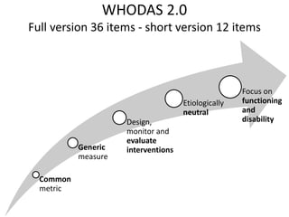 Disability Assessment 2022 WHODAS2.0 v2.pptx