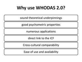 Disability Assessment 2022 WHODAS2.0 v2.pptx