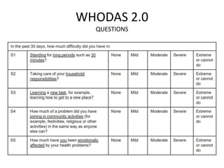 Disability Assessment 2022 WHODAS2.0 v2.pptx