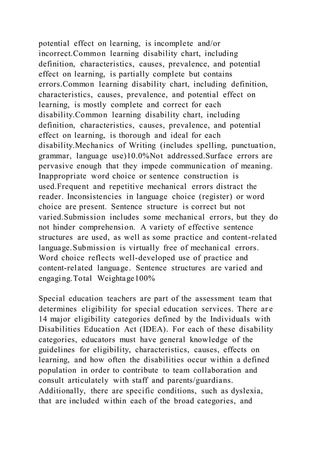 Disability Comparison TemplatePart 1For this section of | DOCX