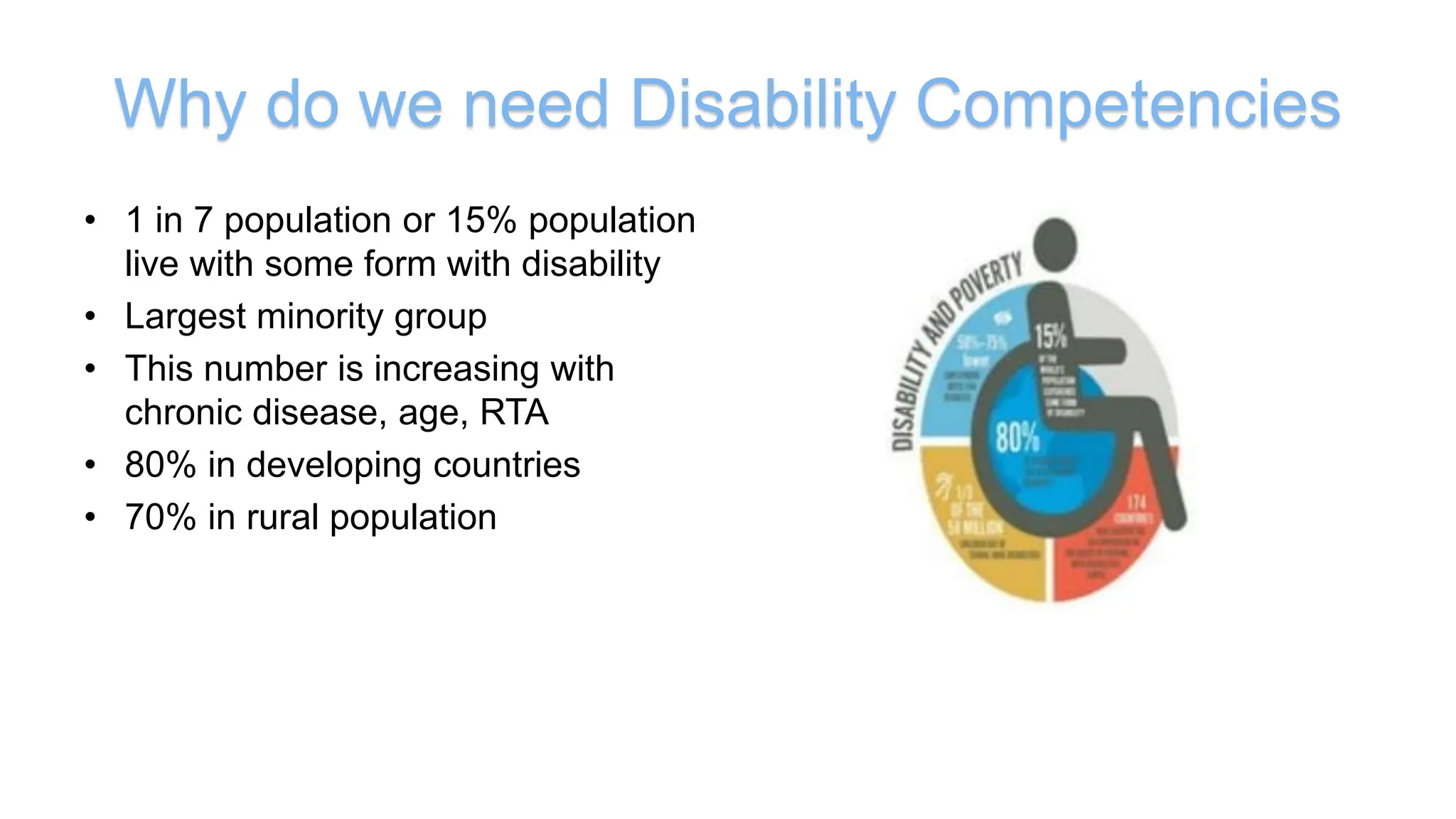 Disability competencies FC 4.5.1 FC 4.5.2.pptx