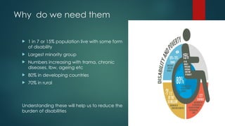 DISABILITY COMPETENCIES for mbbs nmc.pptx