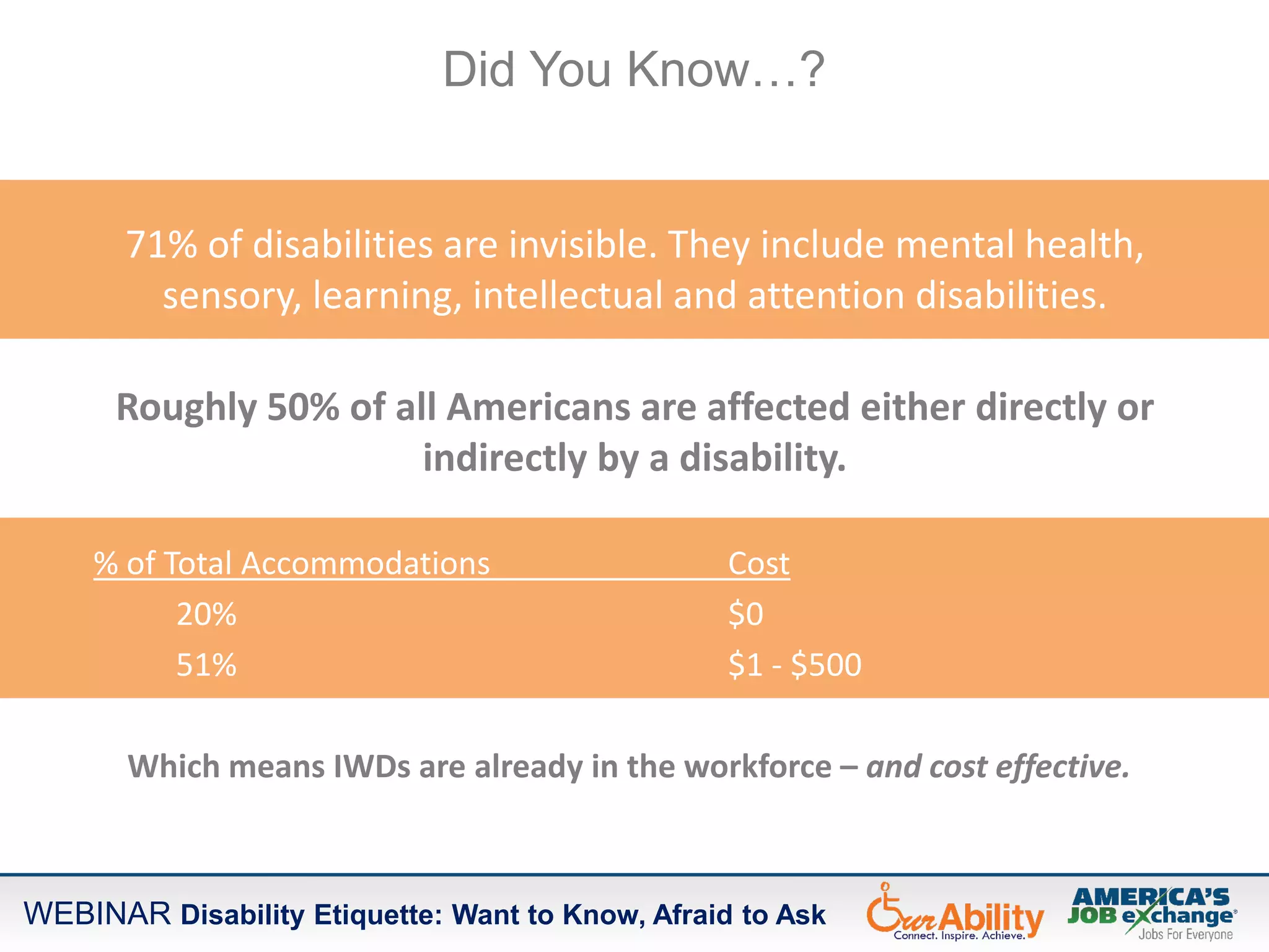 Disability Etiquette: Everything You Wanted to Know, But Are Afraid to ...