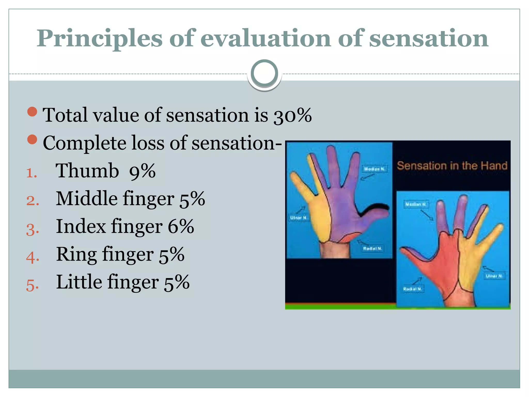 Disability evaluation | PDF