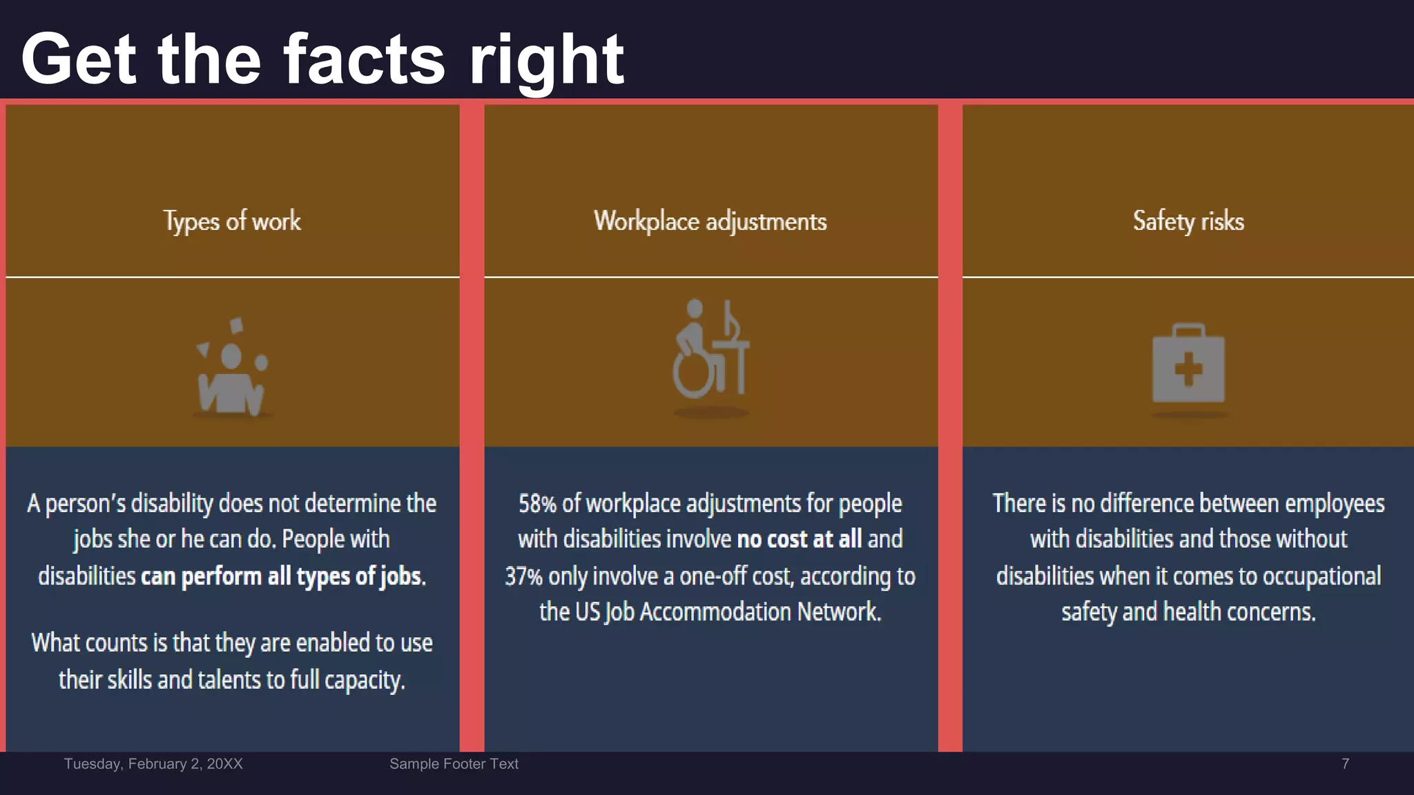 Disability Inclusion- A win-win for all.pptx