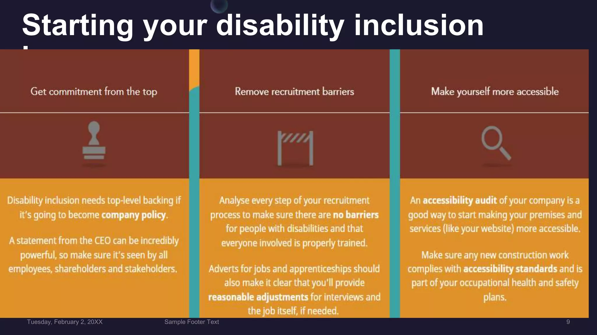 Disability Inclusion- A win-win for all.pptx